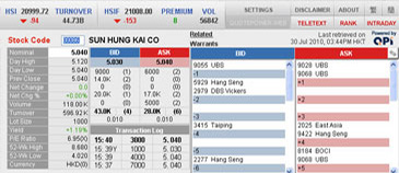 Access real-time teletext display quotes. The JAVA-enabled applet ...